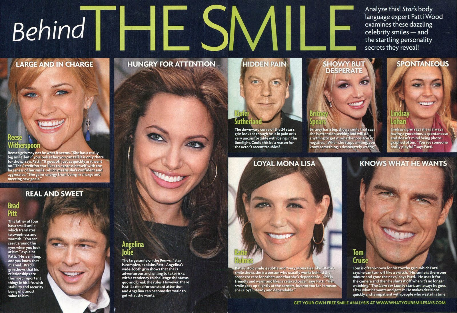 Behind The Smile Body Language